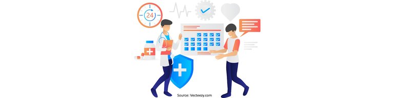 CloudCare: Population health management system for diabetes